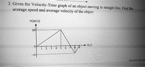 Solved 2 Given The Velocity Time Graph Ofan Object Moving In Straight