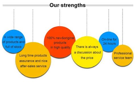 RF Module G Iot Module A C A E A SA Nb Iot Simcom G For Sale