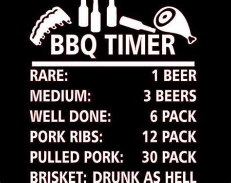 Bbq Timer Decal Sticker For Traeger Or Pit Boss Smokers And Other