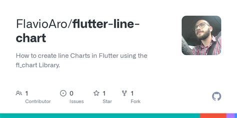 Github Flavioaroflutter Line Chart How To Create Line Charts In