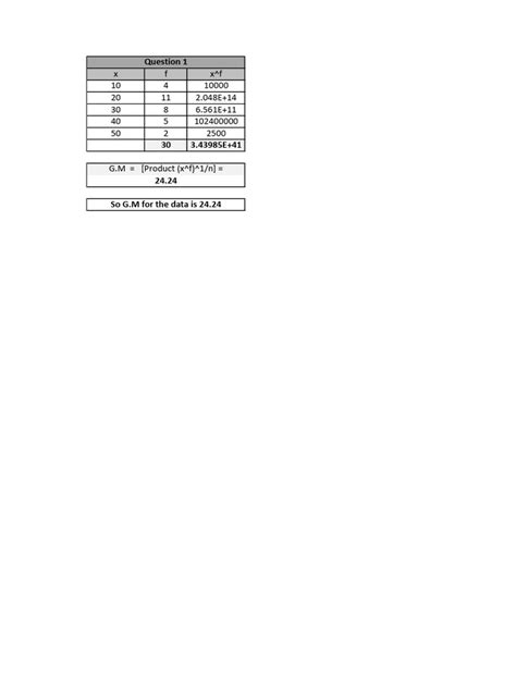 Practical 22 Pdf Pdf
