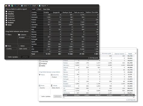 Winforms Pivot Tablegrid Olap Control For Winforms Apps Componentone