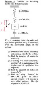 consider the following model for a dynamic system