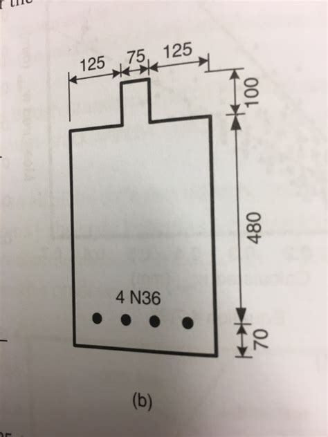 Solved Can I Have Step By Step Solution Only For Given