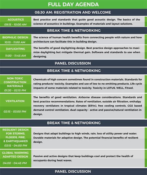 Workshop Healthy Resilient Buildings NetZero VN Net Zero Viet Nam