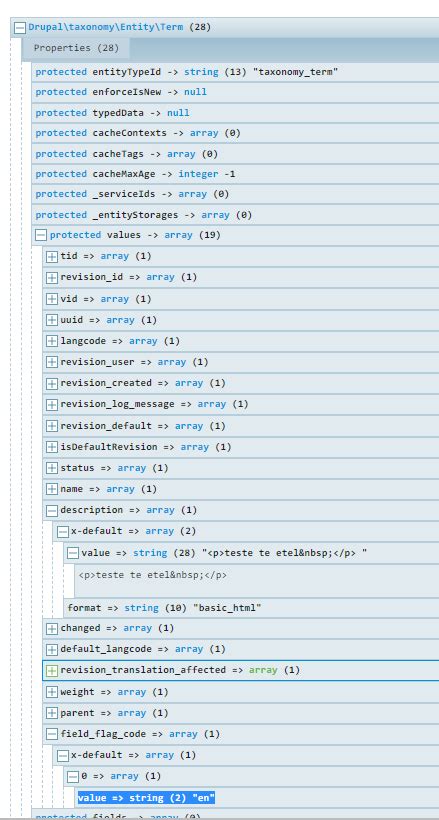 Print Description And Field Value Directly In Taxonomy Term Drzava Html Twig Drupal Answers