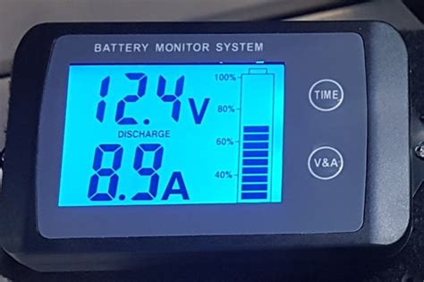 Battery Monitoring System Totally Volt
