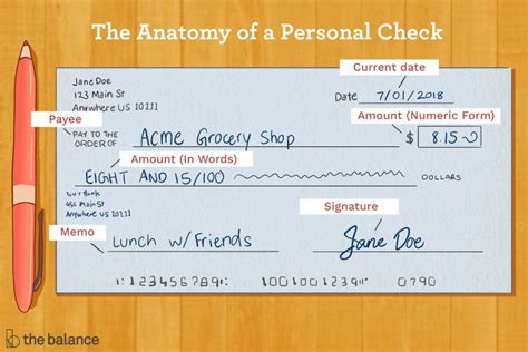 How To Write A Check A Step By Step Guide