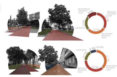 Do Architectural Site Analysis Mapping And Diagrams By Victoriakap Fiverr