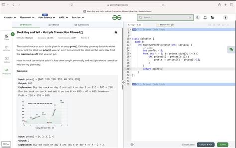 gfg160 geekstreak2025 codingchallenge dsa keepcoding 160daysofdsa… sanidhya chaturvedi