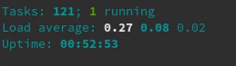 Linux Process Management Improved With Htop