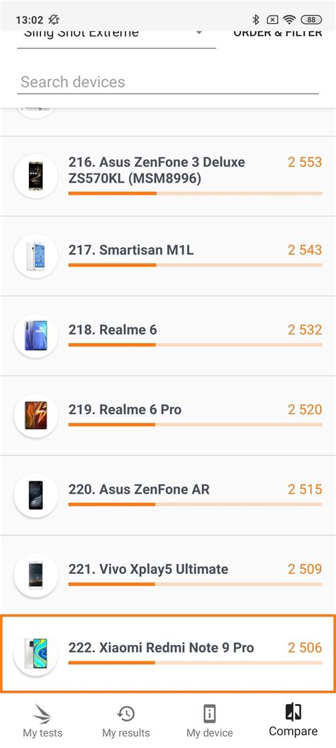 Test Xiaomi Redmi Note Pro Plus Joueur