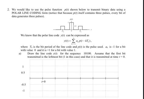 Solved We Would Like To Use The Pulse Function P T Shown