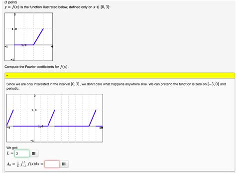 solved 1 point f x is the function illustrated below