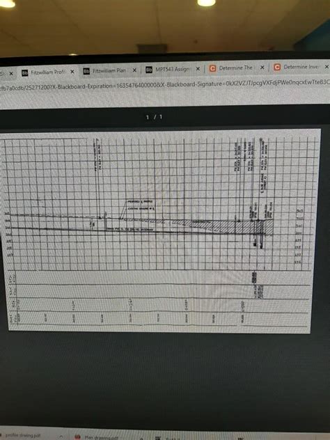 solved draw the invert profile of the stm pipeline under the