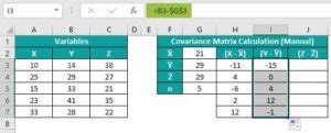 Covariance Matrix On Excel Examples How To Calculate