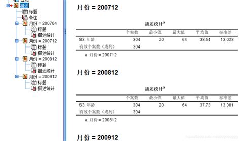 spss（基础篇09） 拆分数据文件 将数据集拆分为单独的文件 csdn博客
