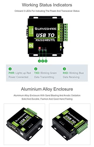 Electronikz Waveshare USB To RS Review