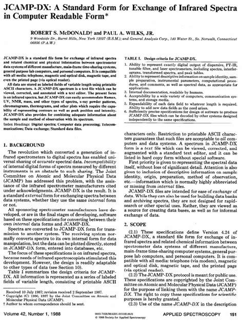 Jcamp Dx Ir 1988 Pdf Spectroscopy Computer File