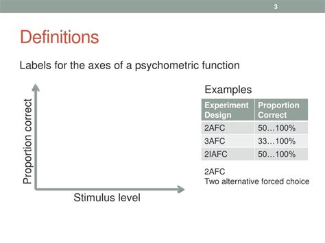 Ppt Fitting Psychometric Functions Powerpoint Presentation Free