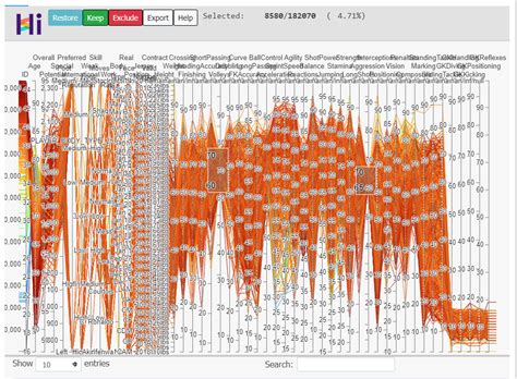 Python并行运算库最佳并行绘图python库简介：“ Hiplot” Csdn博客