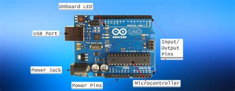 github mikeroyal arduino guide arduino guide