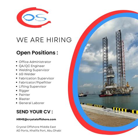 Onshore And Offshore Jobs On Linkedin