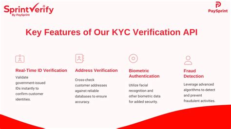 Ppt Kyc Verification Api Powerpoint Presentation Free Download Id