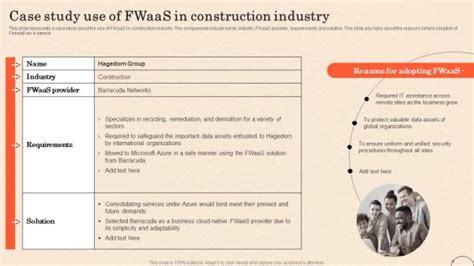 Firewall As A Service Fwaas Powerpoint Presentation And Slides Ppt Template Slideteam