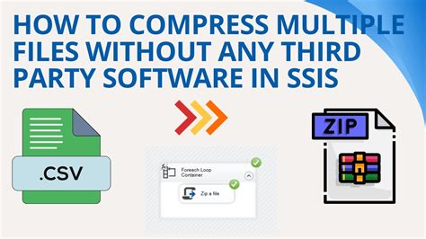 159 How To Compress Multiple Files Without Any Third Party Software In