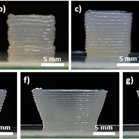 Pdf Direct Ink Write Diw 3d Printed Cellulose Nanocrystal Aerogel