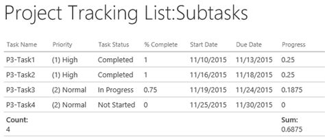 Sharepoint Collection Column Complete Tutorial Boostsolutions App Saas And Software For