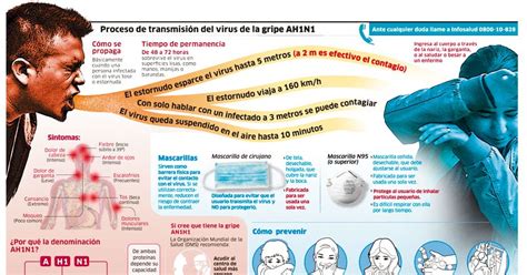 TecnologÍa Social Y Salud El Virus A H1n1