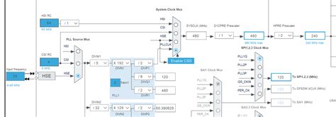 stm32 uses hal spi to drive st7789 in the scenery park screen programmer sought
