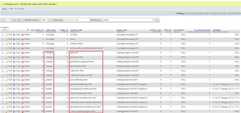 Magento2 Suffix Removal With Setup Script Doesnt Work Magento