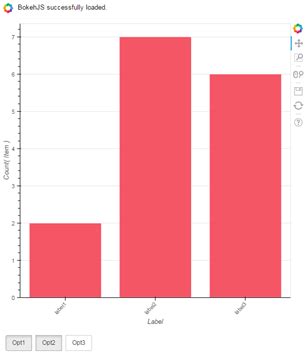 Javascript Python Bokeh CustomJS For Widgets Stack Overflow
