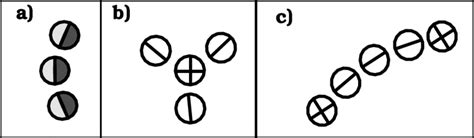 4 Examples Of Groups A Constellation Of Collinear Line Segments B