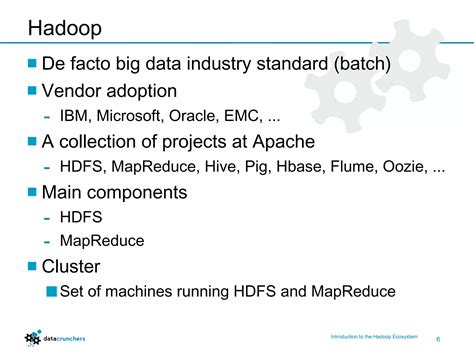 Introducing The Hadoop Ecosystem Ppt Computing Technology And Computing