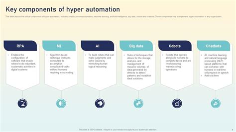Top 10 Hyperautomation Applications Powerpoint Presentation Templates In 2025
