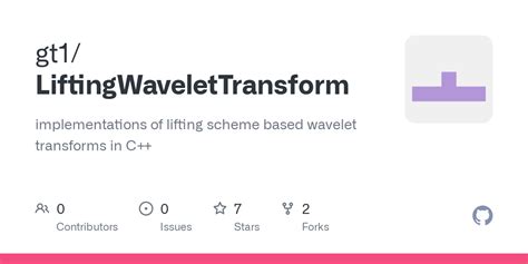 Github Gt1liftingwavelettransform Implementations Of Lifting Scheme