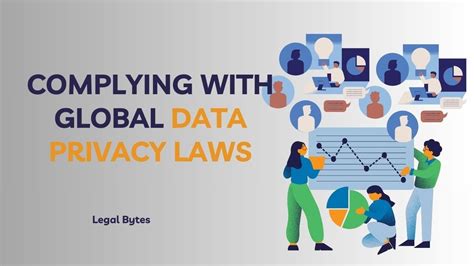 Strategies For Global Compliance With Data Privacy Laws