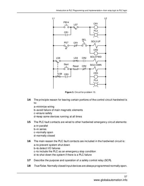 Introduction To Plc Programming