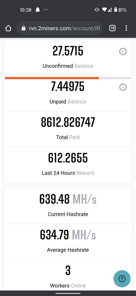 Been Mining Raven Since The 3rd Of August Not Disappointed Rravencoin