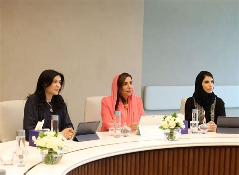 Abdalla Saif Al Shamsi On Linkedin Congratulations Sara Al Nuaimi 👏