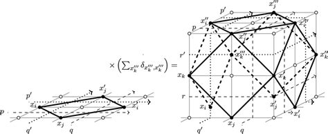 A Deformation In The Vertex Formulation Corresponding To A1 Note