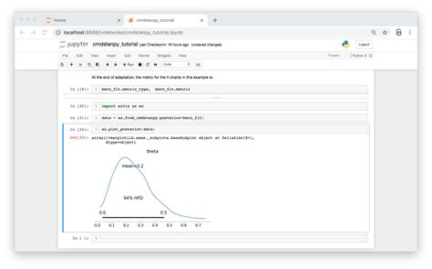 CmdStanPy Tests Issue Arviz Devs Arviz GitHub