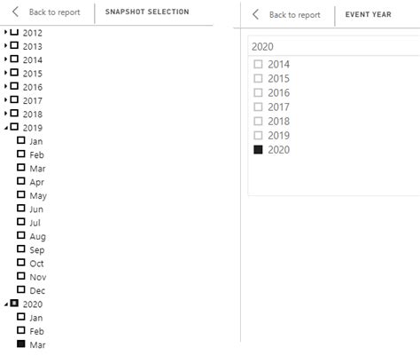 Solved Dynamically Updating A Filter Selection Based On A