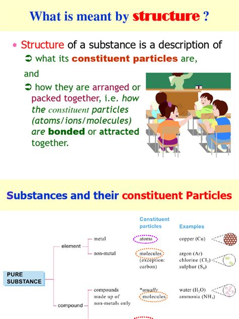 94 Giant Ionic Structures Pdf Aqueous Solution Ionic Bonding