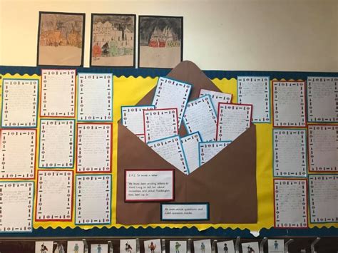 Letter Writing Classroom Display English Classroom Displays Primary Classroom Displays