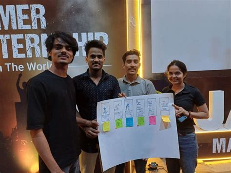 Vikas Singh On Linkedin Day 13 Making Blueprint Of Our App Under The